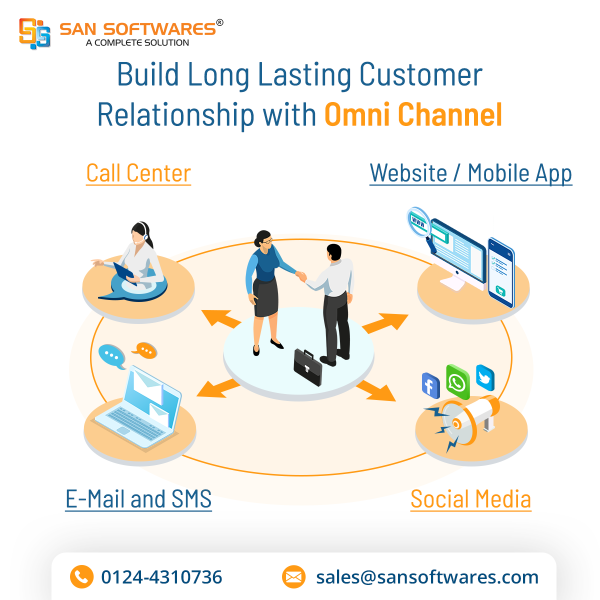 Call Management System for Small Businesses | CRM Integration