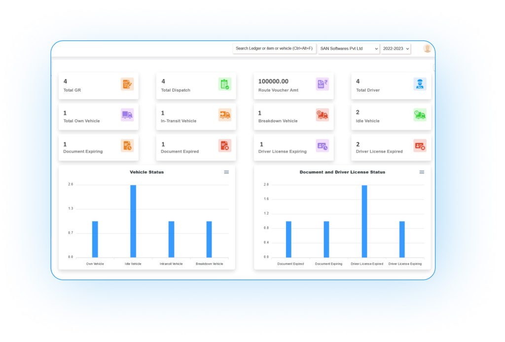 SanTrans - Transport & Logistics Management Software (TMS)