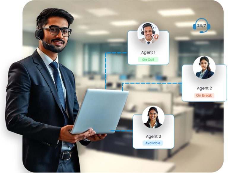 SanCCS – Cloud-Hosted Call Center Software & Solutions