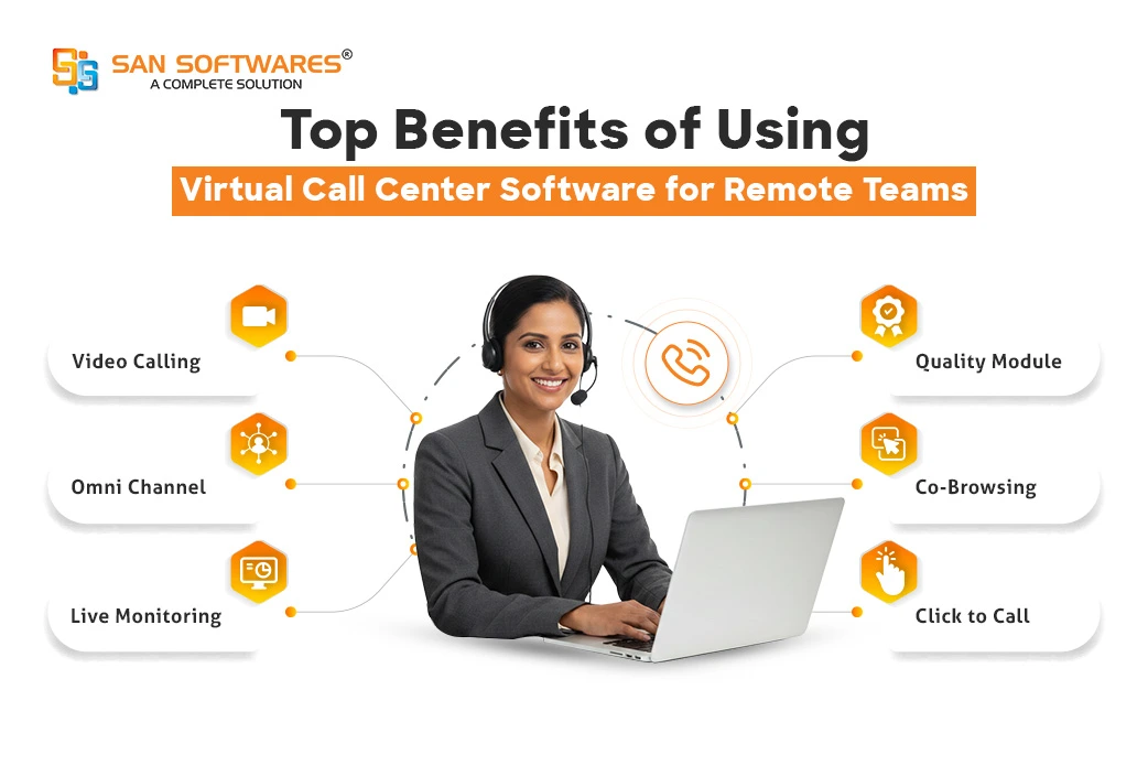 Top Benefits of Using Virtual Call Center Software