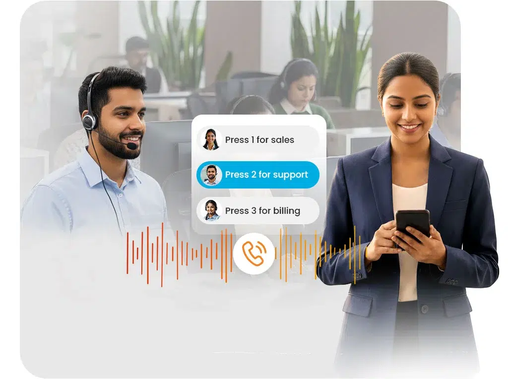 Smart Call Management System | SAN Softwares